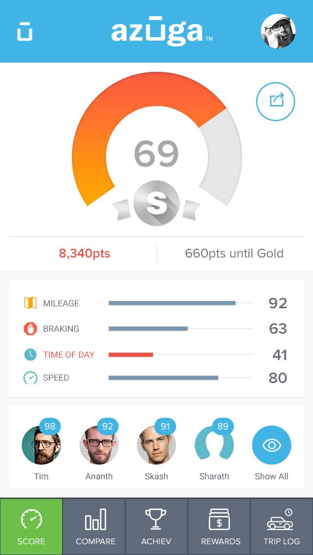 About Us – Photoelectric Design