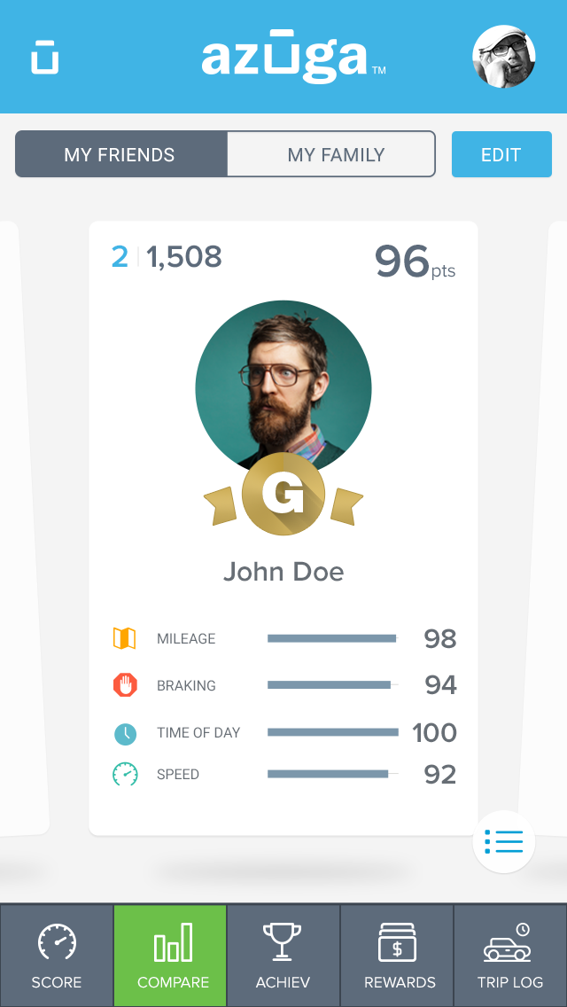 About Us – Photoelectric Design