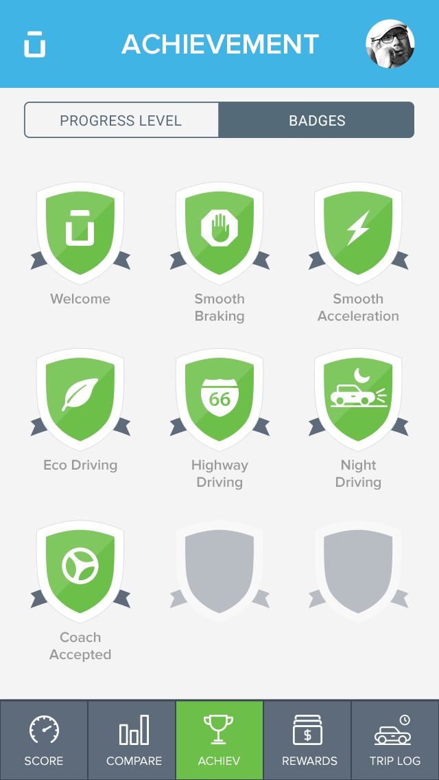 About Us – Photoelectric Design