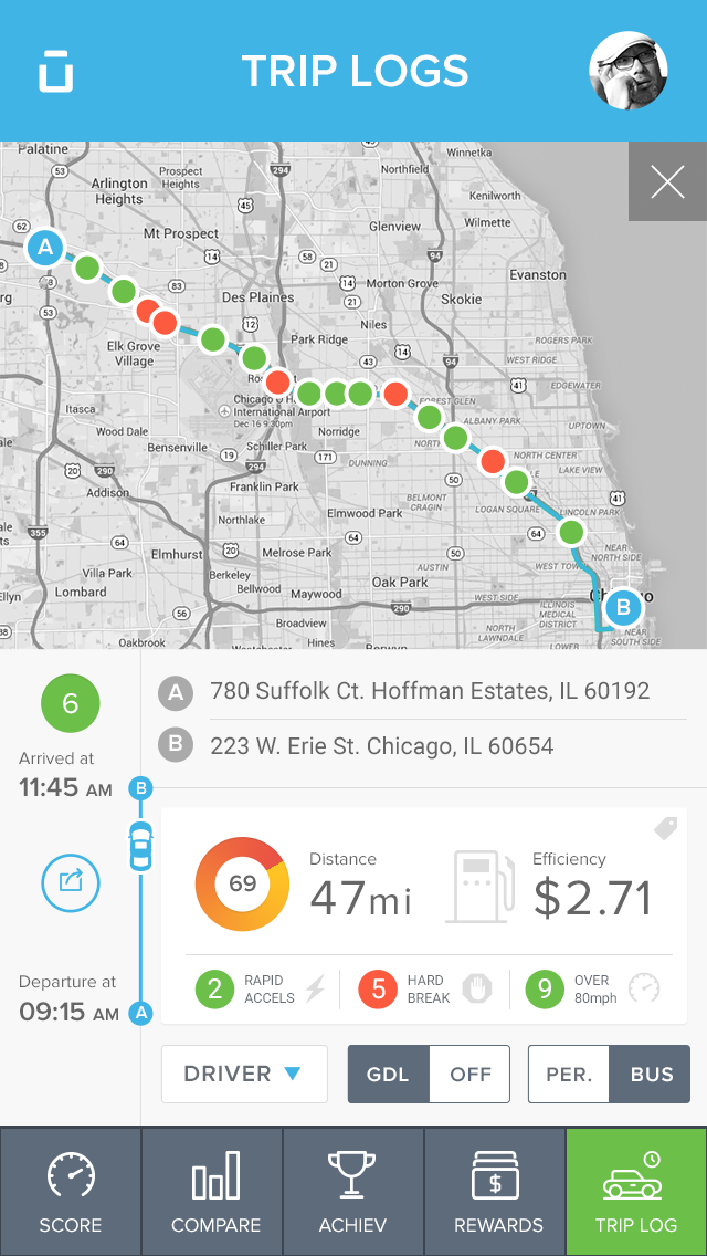 About Us – Photoelectric Design