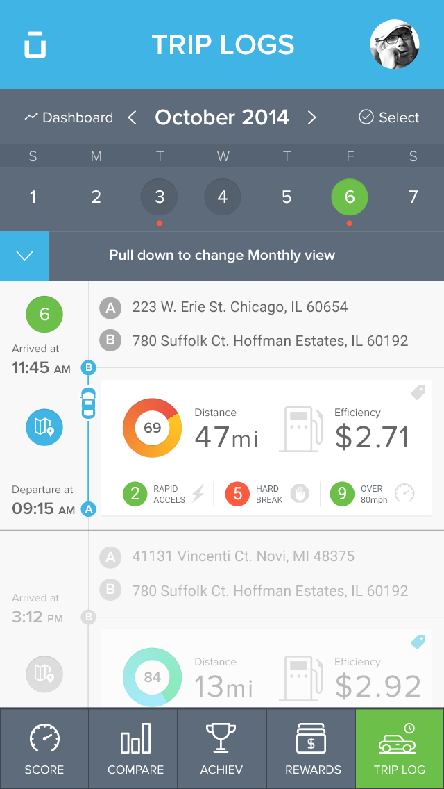 About Us – Photoelectric Design